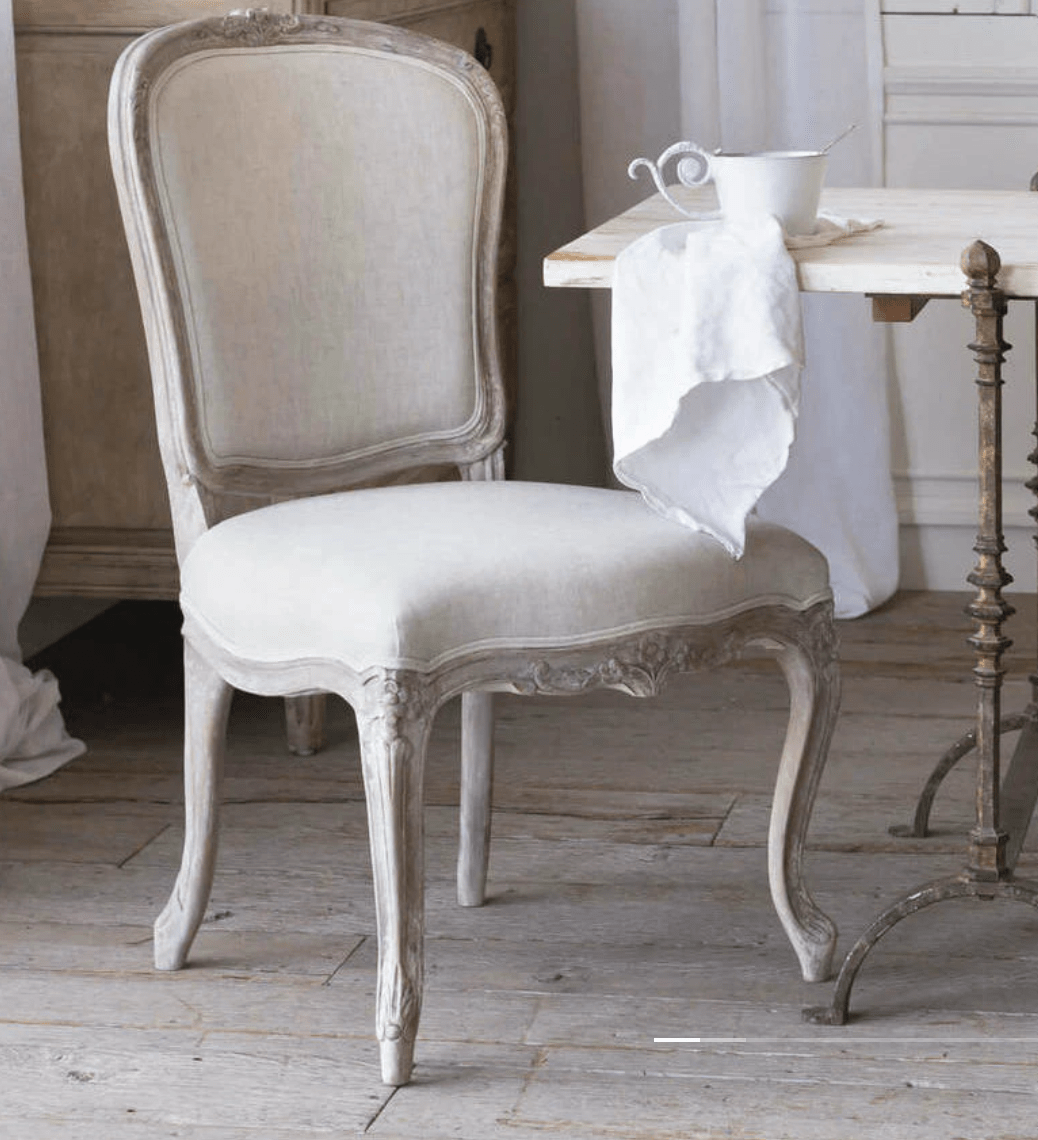 Get the Look- using antiques and reproductions together - French ...